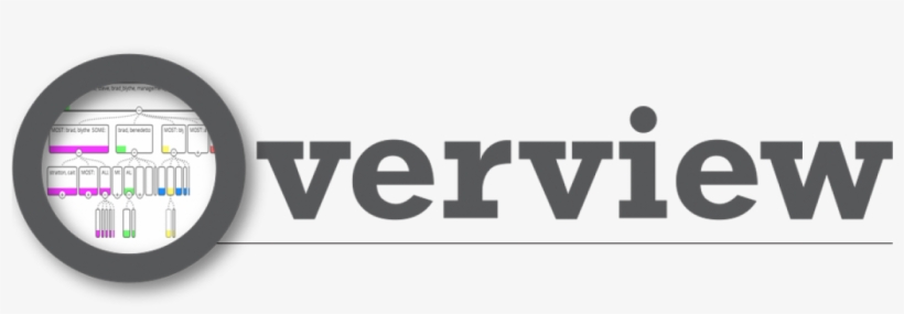 Download Transparent Web - Project Overview Logo - PNGkit