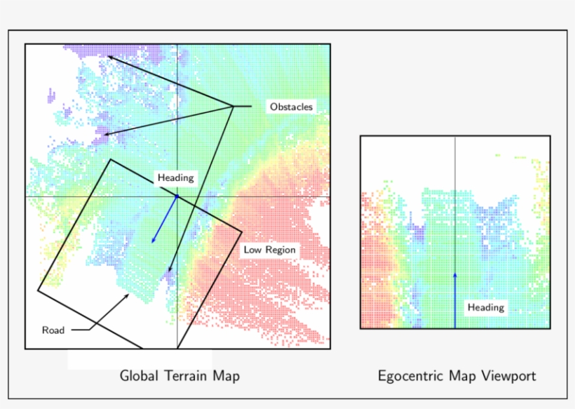 Egocentric Map Viewport From The Global Terrain Map - Map - 850x623 PNG ...