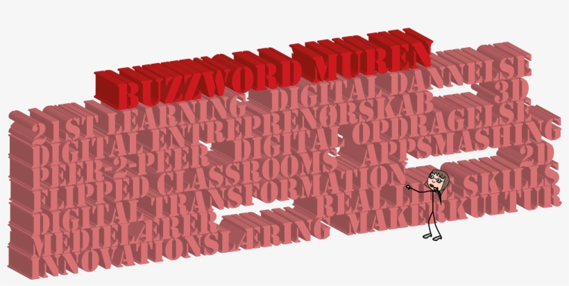 When The Wall Of Buzz Words Overshadows Digital Education - Poster ...