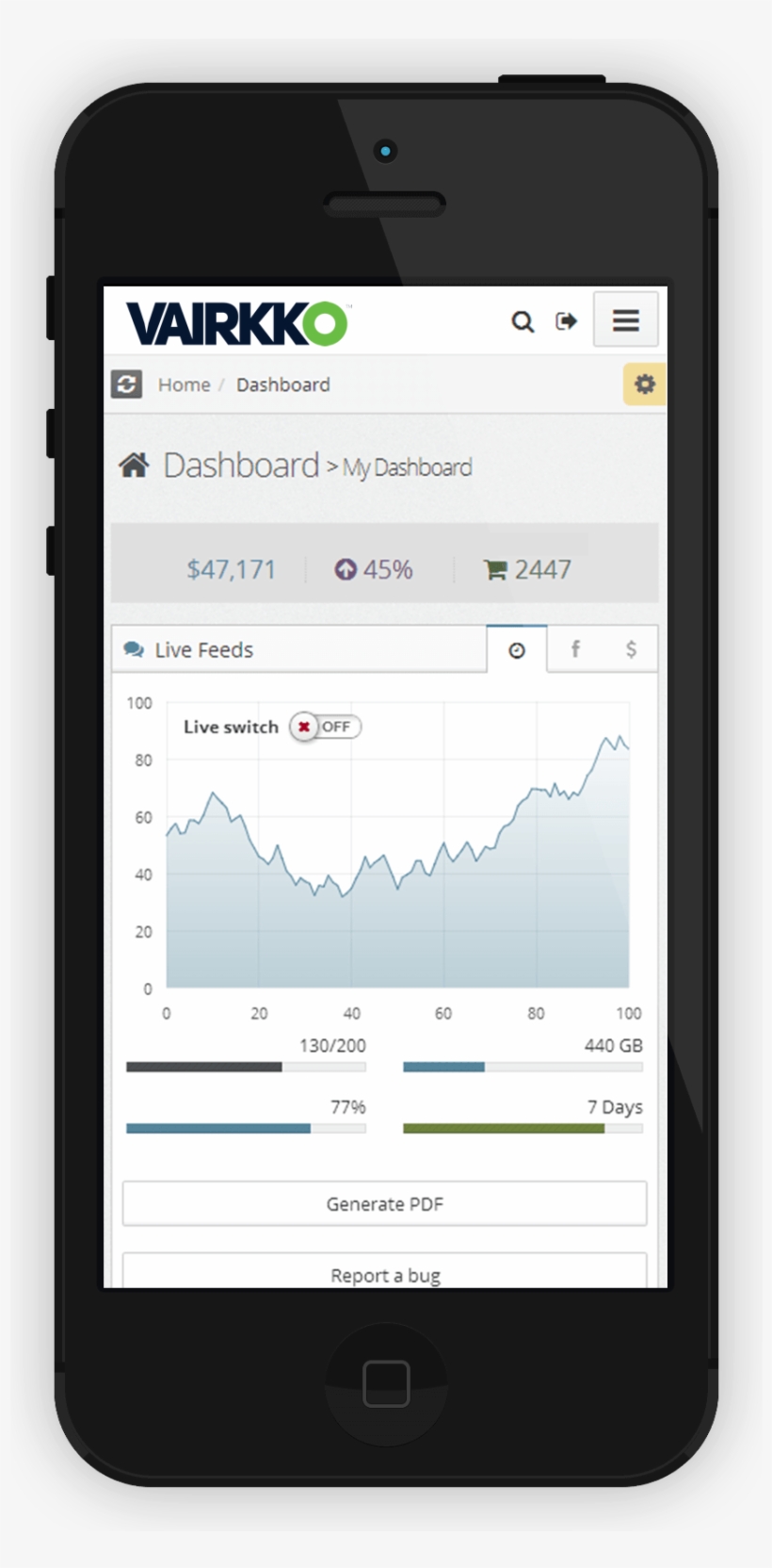 Doctor Appointment Reminder Text - 913x1730 PNG Download - PNGkit