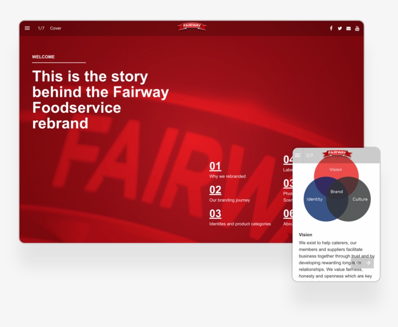 Fairway Foodservice - 1440x1120 PNG Download - PNGkit