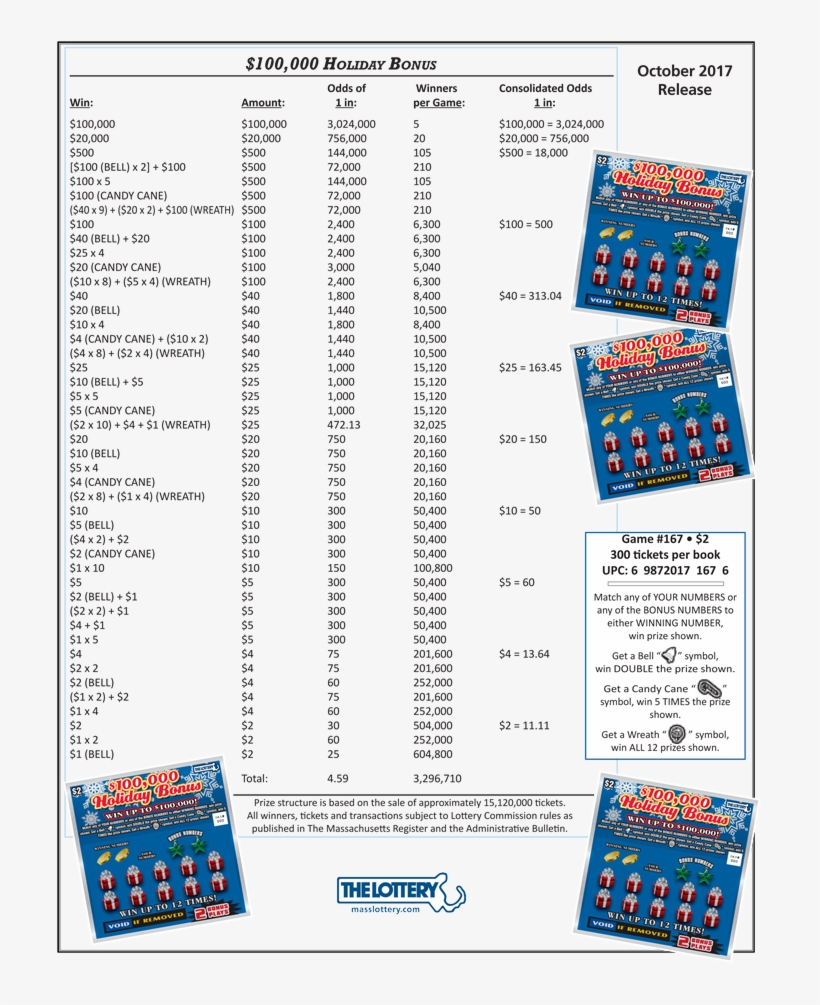 Png Library Stock Bonus Ticket Ma State Lottery - Number - 707x925 PNG ...