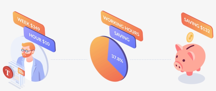 Our Repeat Customers Shared Their Experiences And Their - Cartoon ...