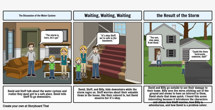 Week 1 The Mist Pages 1-41 - Cartoon - 1165x550 PNG Download - PNGkit