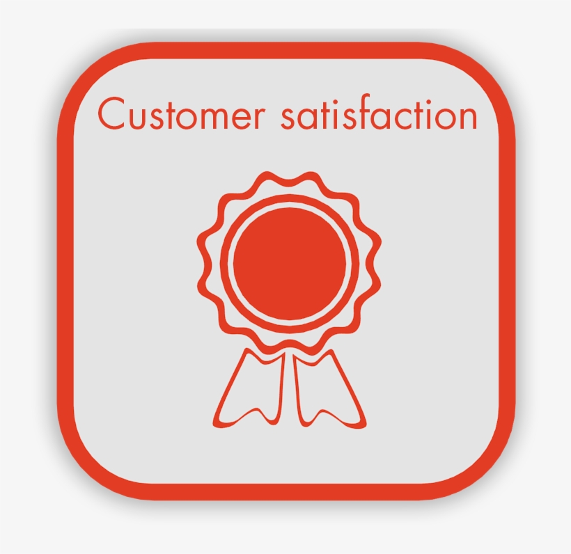 The Gallery For > Customer Satisfaction Png - Circle - 1280x720 PNG ...