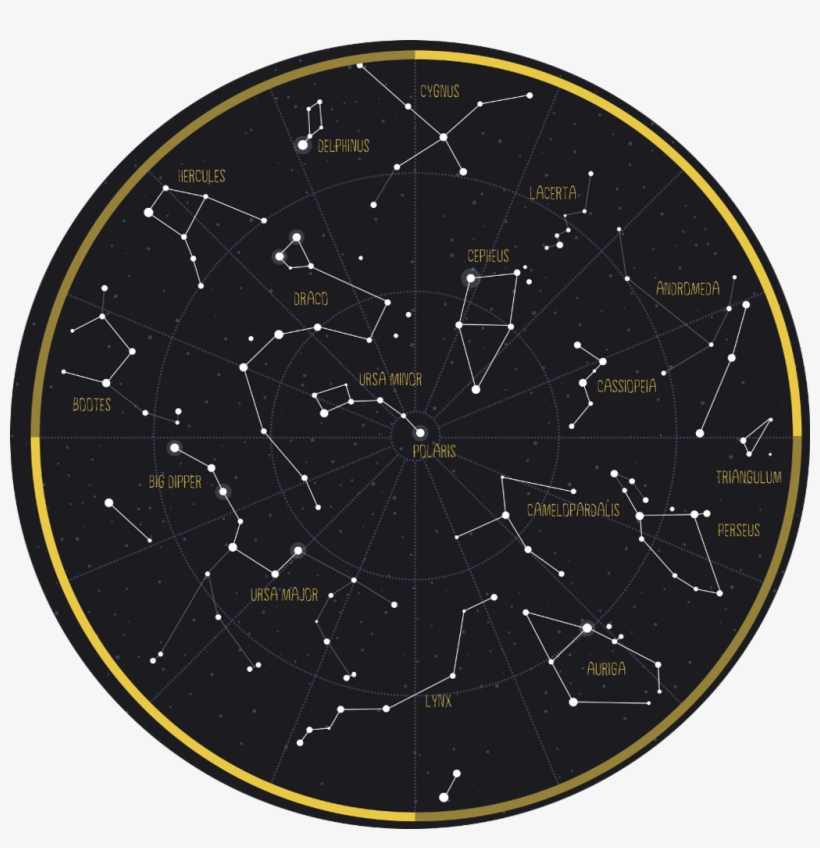 Download Transparent Zodiac Star Aries Taurus Gemini Cancer Leo Virgo ...