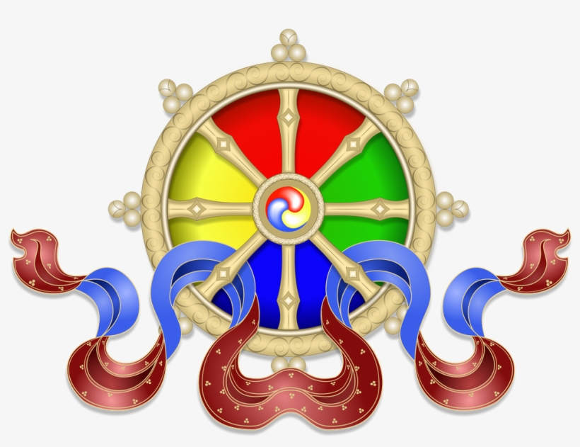 The Eightfold Path In - Buddhist Dharma Wheel - 980x705 PNG Download ...