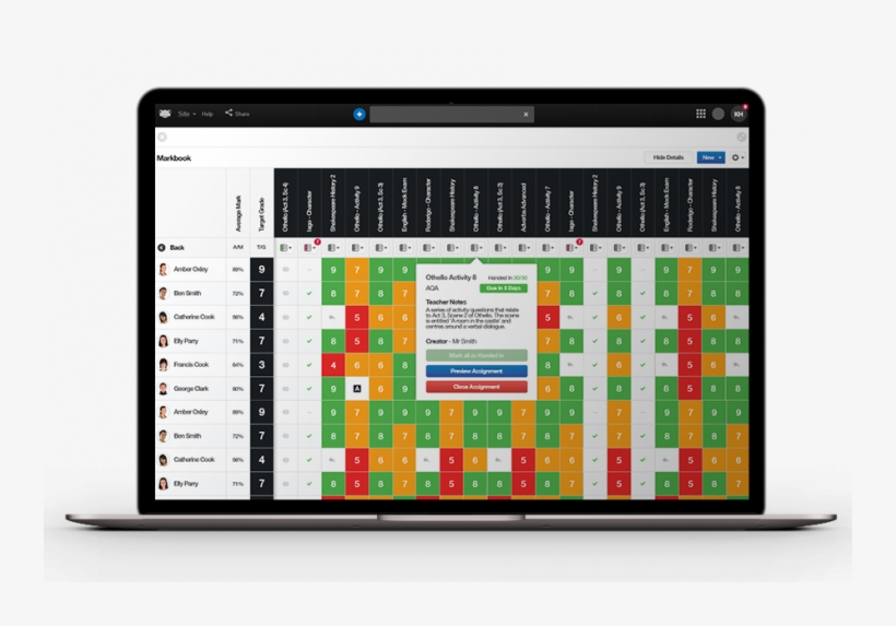 Laptop Mockups Markbook - Tablet Computer - 740x493 PNG Download - PNGkit