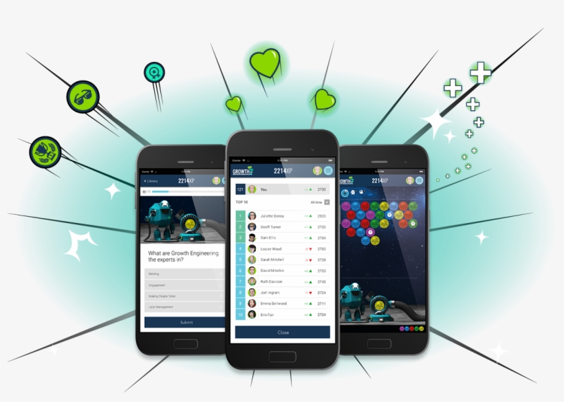 Examples Of Streaks - Iphone - 1200x800 PNG Download - PNGkit