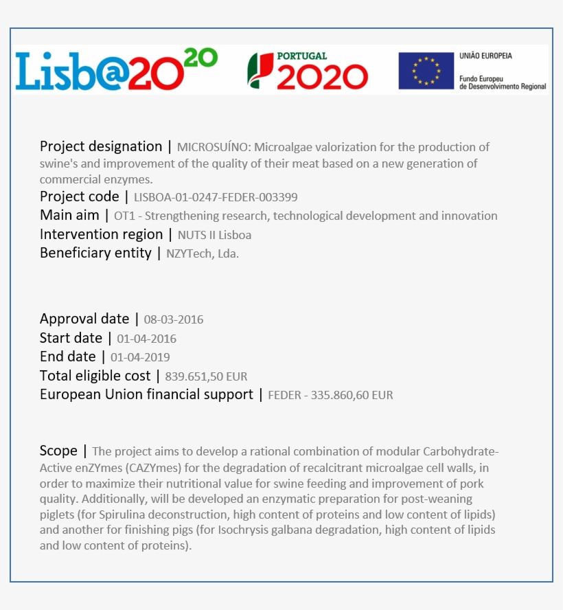 Number 3399), Which Investigate Novel Applications - Portugal 2020 ...