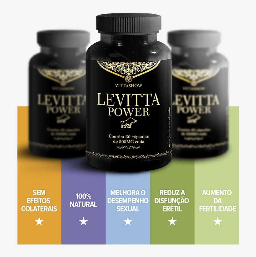 Levitta-oferta - Bodybuilding Supplement - 712x755 PNG Download - PNGkit