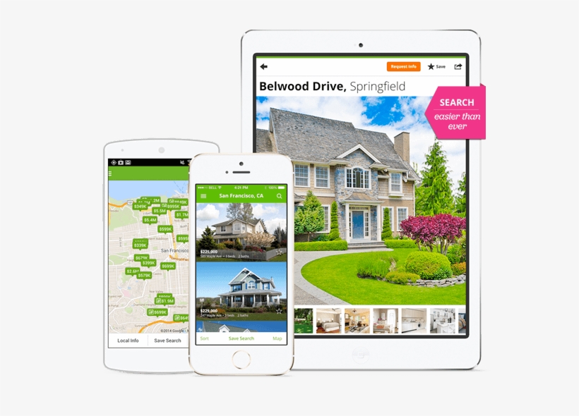 All-devices - Smartphone - 595x517 PNG Download - PNGkit