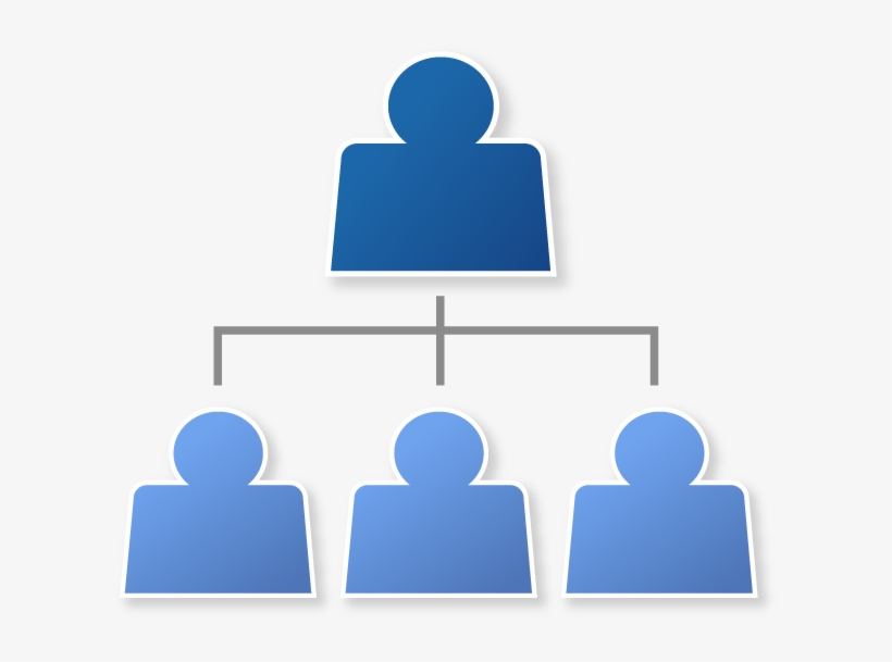 Graph - Ldap サーバ - 631x631 PNG Download - PNGkit