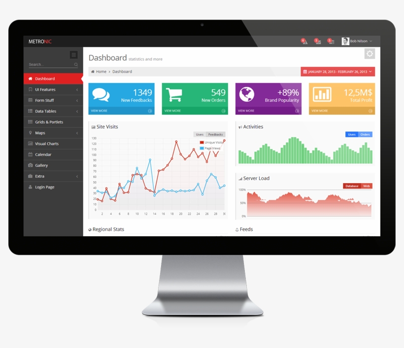 Версия dashboard