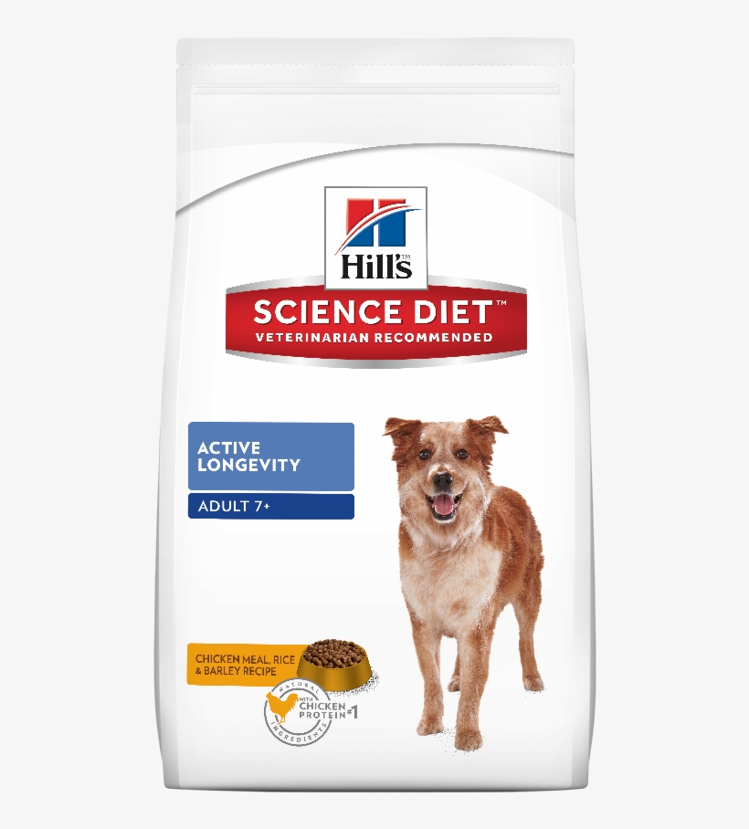 Science Diet Active Longevity - 648x1008 PNG Download - PNGkit