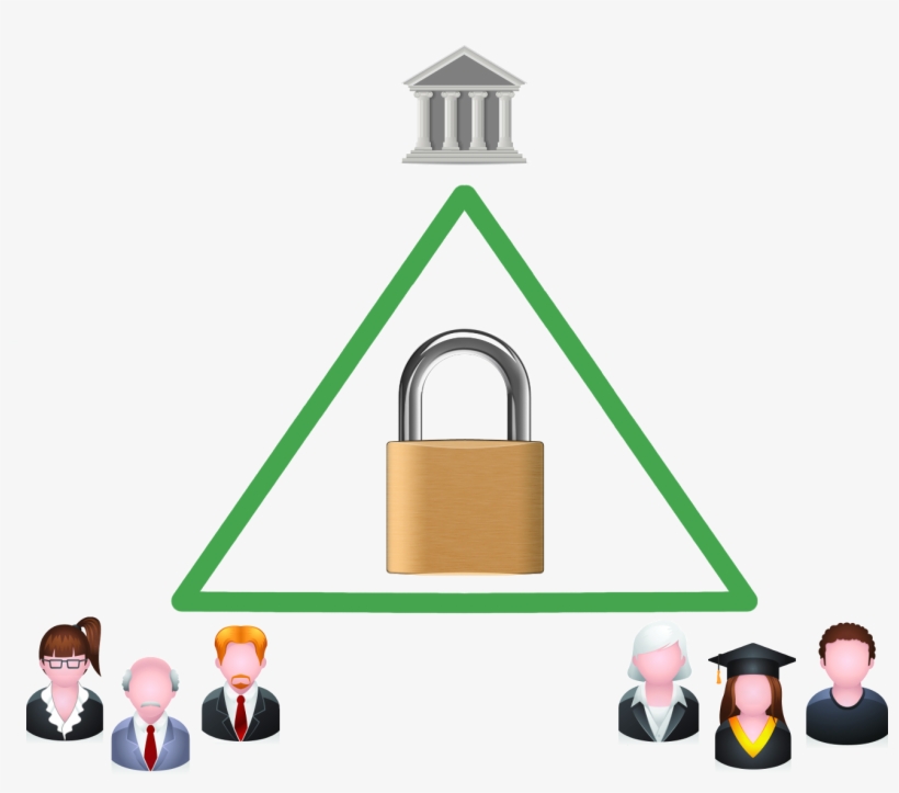 My Equals Secure Organisation Portal - 1424x1200 PNG Download - PNGkit