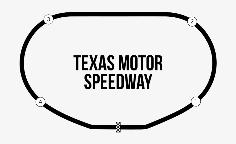 Track Map - Roll Up Display - 750x563 PNG Download - PNGkit