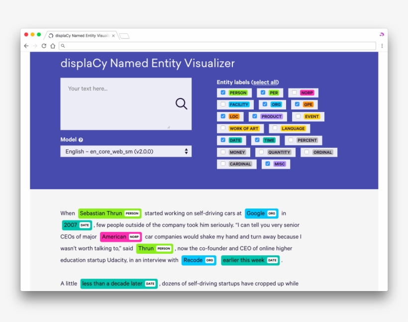 Spacy Visualizer - 1271x942 PNG Download - PNGkit