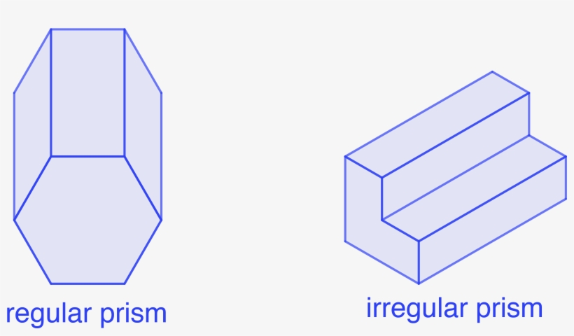 4 - 3 - 2 - 2 Regular Irregular Prism - Diagram - 3705x2032 PNG ...
