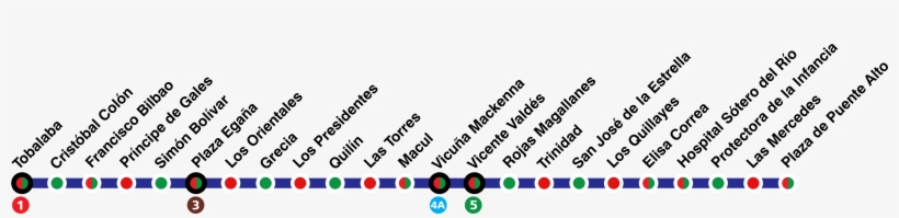 Mapa Línea 4 Metro De Santiago - Circle - 3598x782 PNG Download - PNGkit