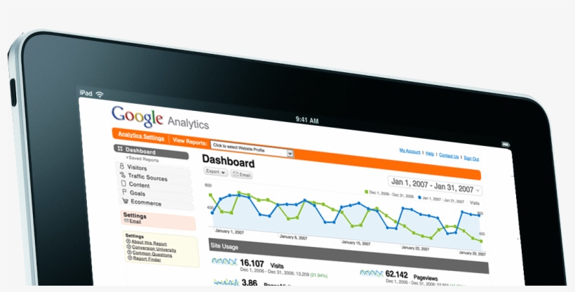 Bitly Google Analytics - 1152x506 PNG Download - PNGkit