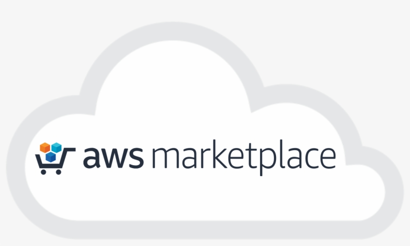 Pricing Plans On Amazon Web Services - Aws Marketplace - 1422x800 PNG ...