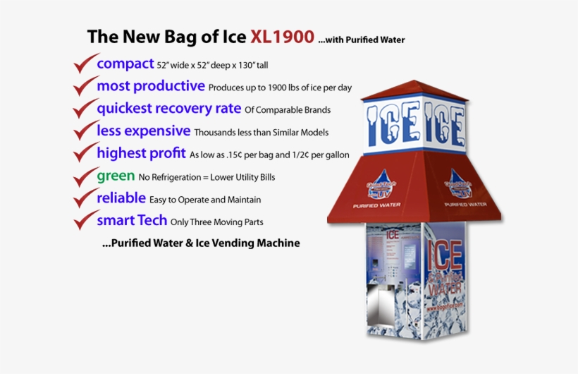 Ice Vending Machine By Bag Of Ice - Graphic Design - 657x496 PNG ...
