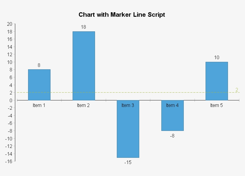 Download Transparent Code - Diagram - PNGkit