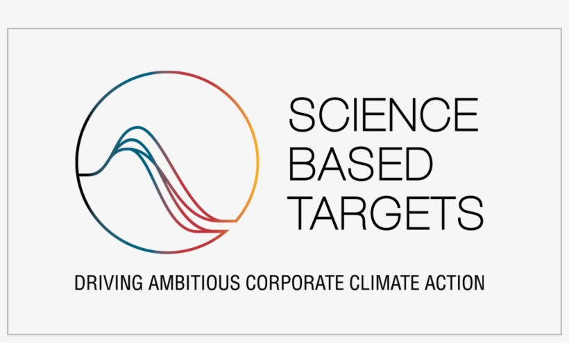 Science Based Targets Png - 1440x800 PNG Download - PNGkit