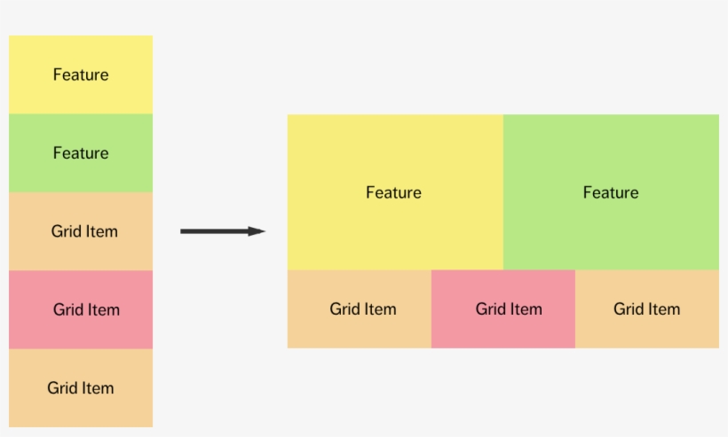 Download Transparent Feature Grid - Diagram - PNGkit