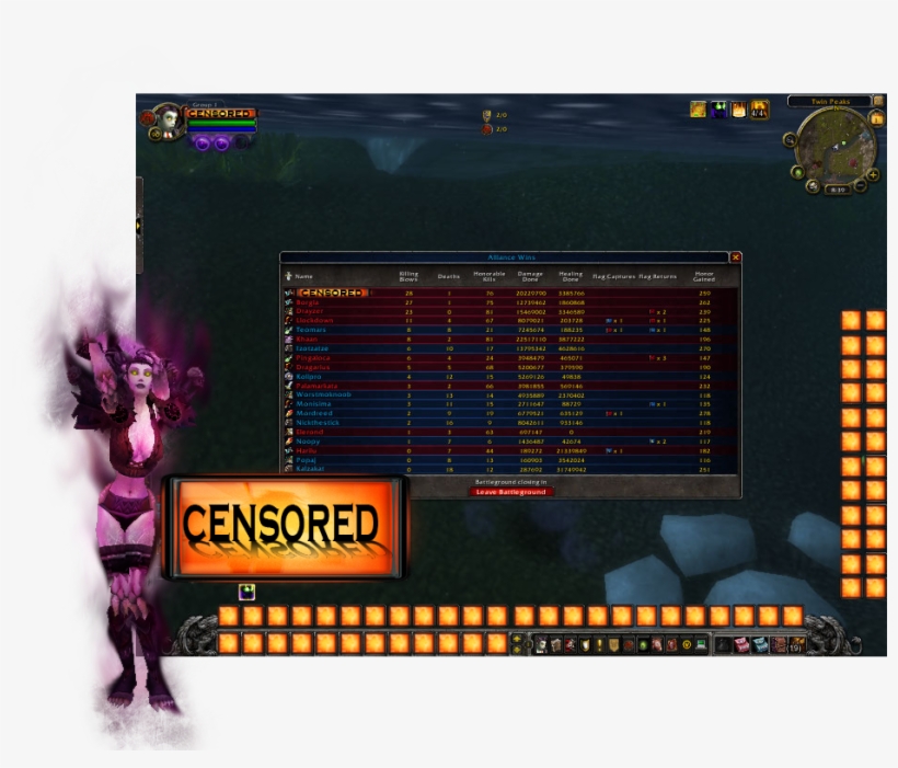 So Yea, In All My Years In Wow, My Opinion Remains - Scoreboard ...