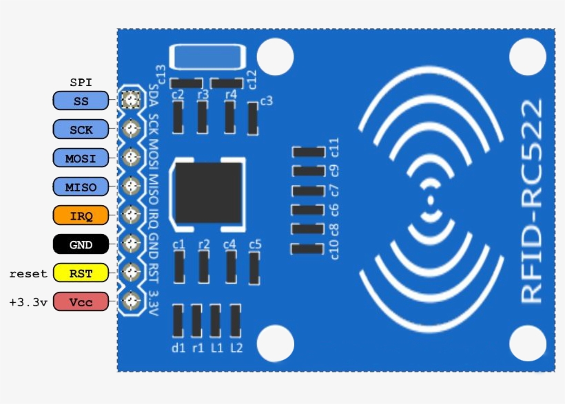 Interfacing Of Rfid Rc522 With Arduino Copy 3vttkilgru - Схема Rfid ...