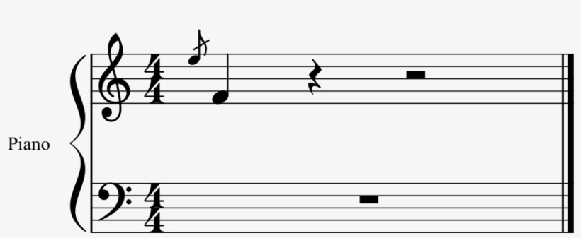 Cross Staff Grace Note Incorrectly Positioned - Musescore Pedal ...