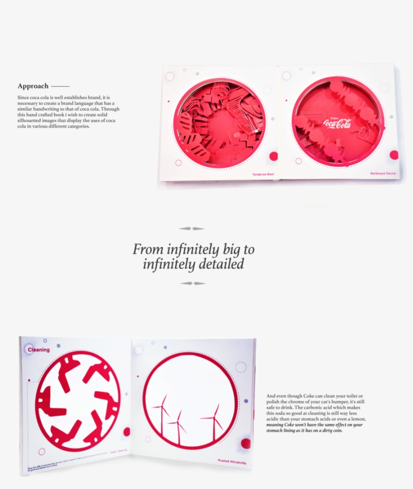 Artboard 1 Copy 3@2x - 1000x1174 PNG Download - PNGkit