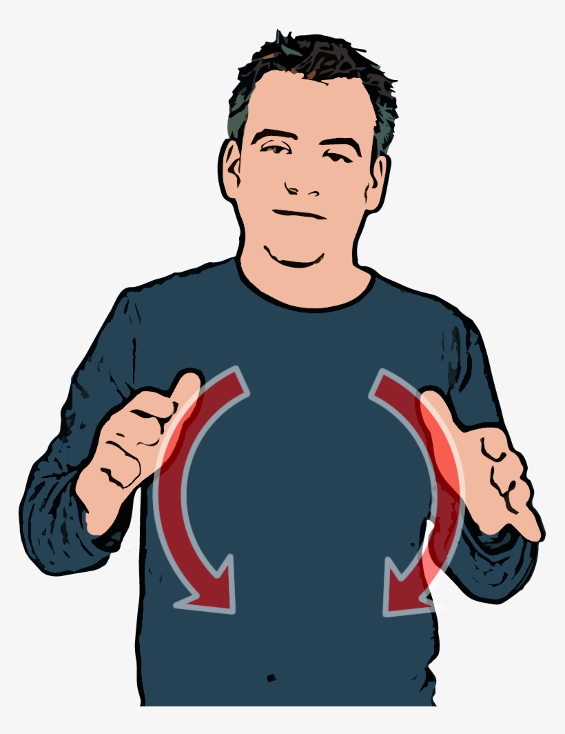 Both Open Hands Outline Ball Shape - Sign Science In Asl - 816x983 PNG ...