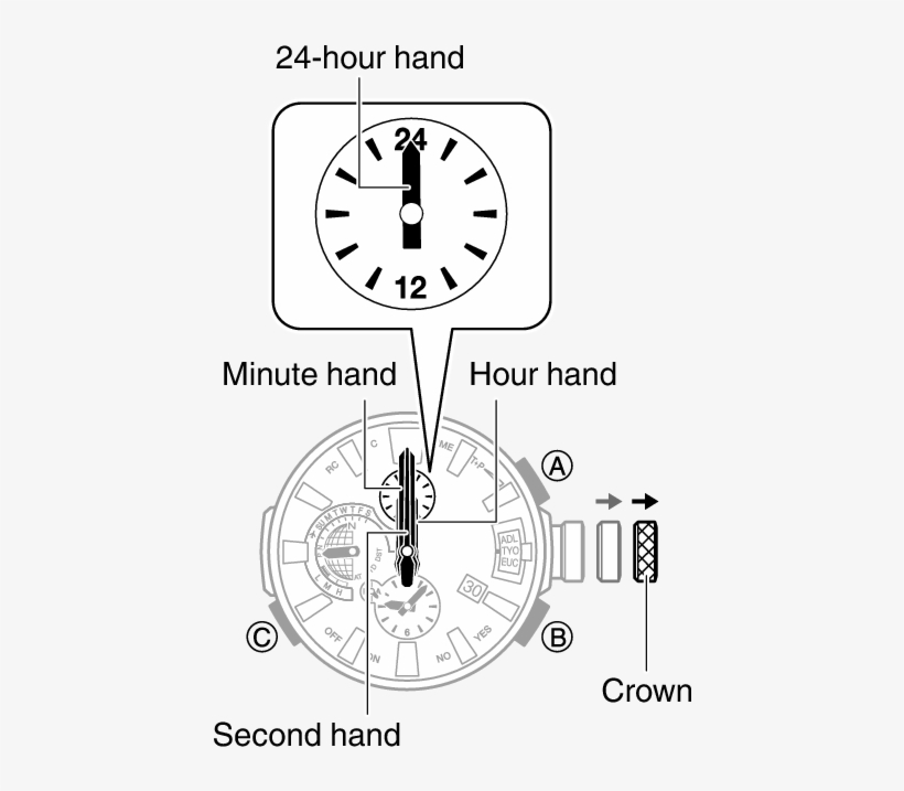 5531 45 Ahdia - Circle - 669x694 PNG Download - PNGkit