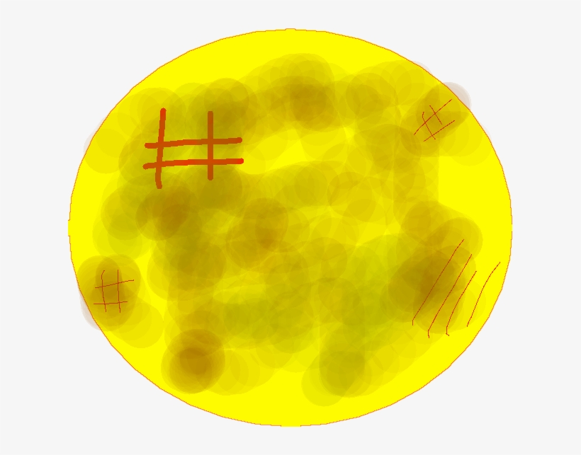 Drawing Copy Copy1 - Circle - 627x563 PNG Download - PNGkit