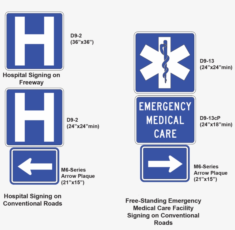 Signing For Emergency Medical Services - Emergency Medical Services ...