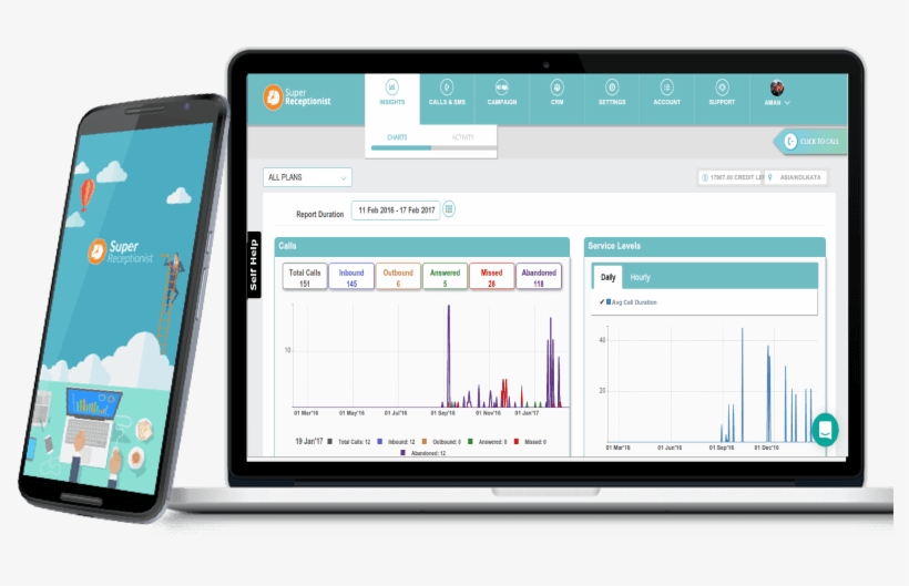 Sr - Virtual Receptionist Software - 792x449 PNG Download - PNGkit