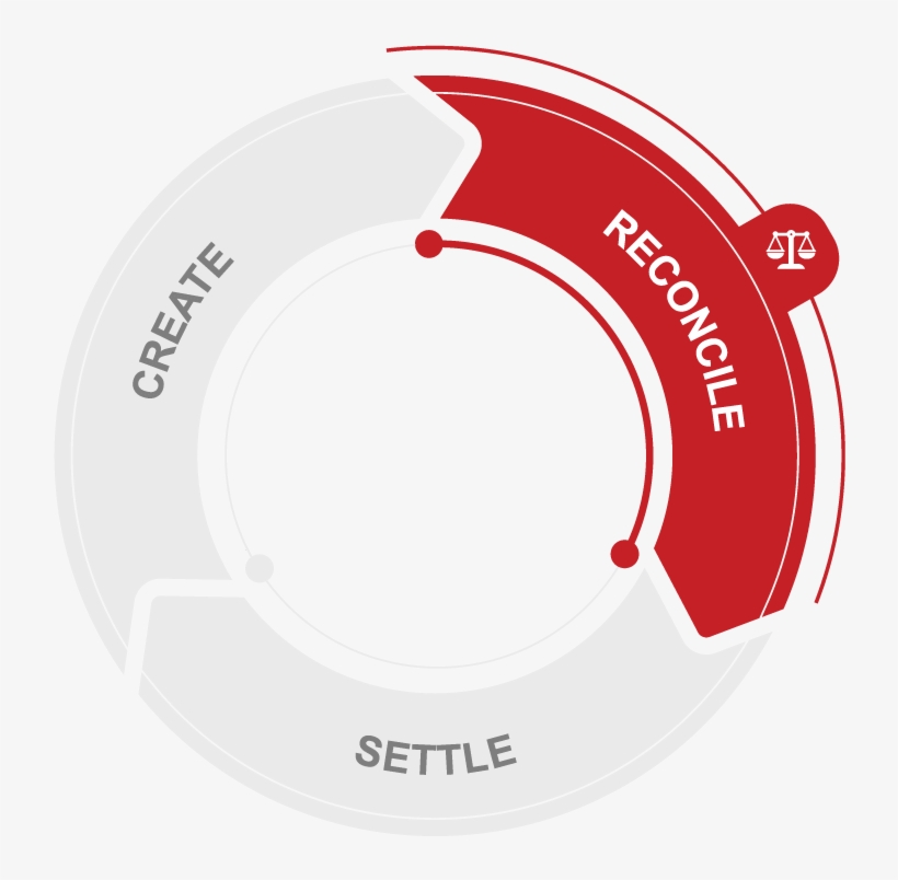 Icon With Text Reconcile@2x - 800x804 PNG Download - PNGkit