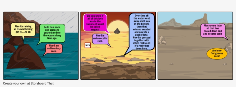 Rock Cycle Comic Strip