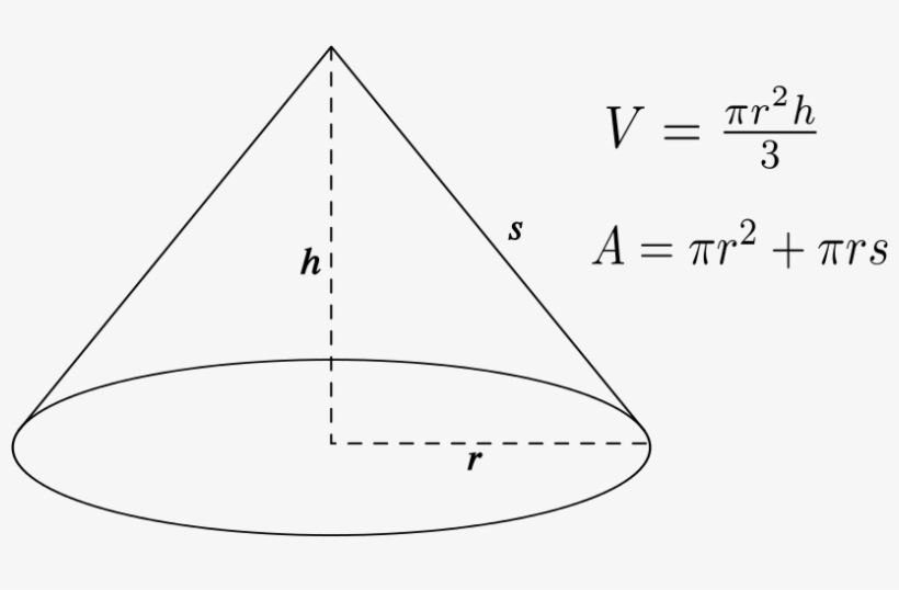 Download Transparent Volume Of A Cone - Diagram - PNGkit