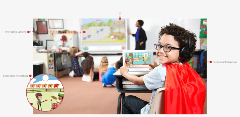 Adaptive Curriculum Highlights Adaptive Curriculum Learning 1200x516 Png Download Pngkit 