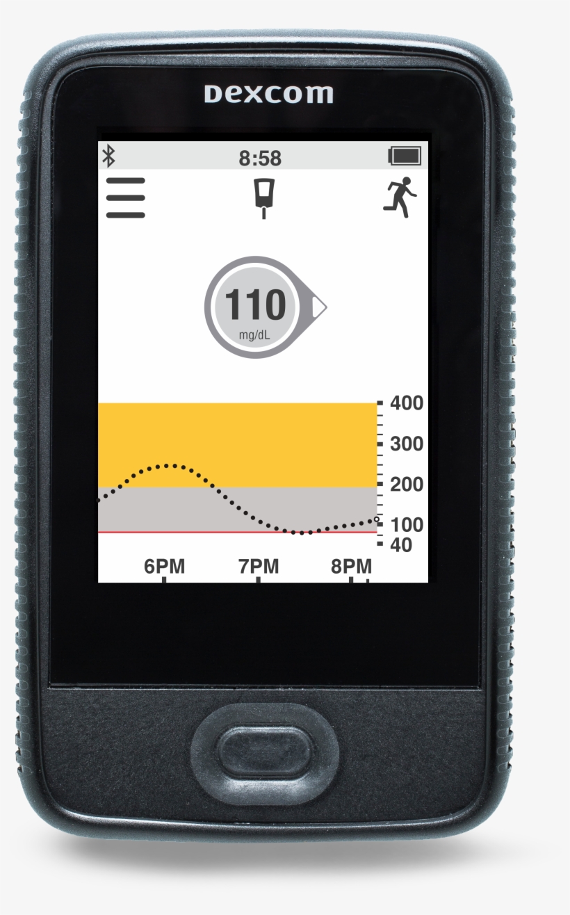 Contact Dexcom - G6 Dexcom - 2944x4416 PNG Download - PNGkit