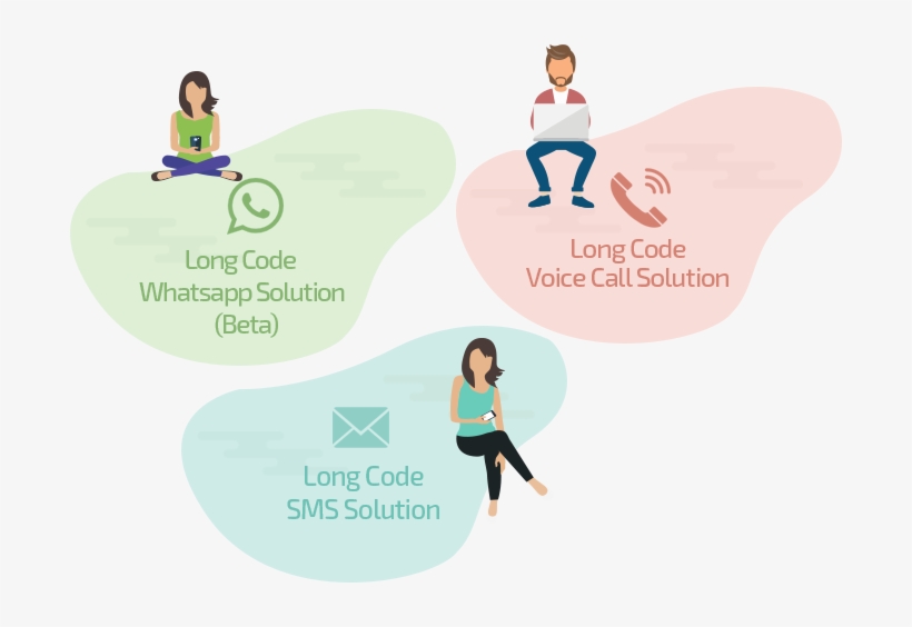 How Does Long Code Work - Graphic Design - 694x484 PNG Download - PNGkit