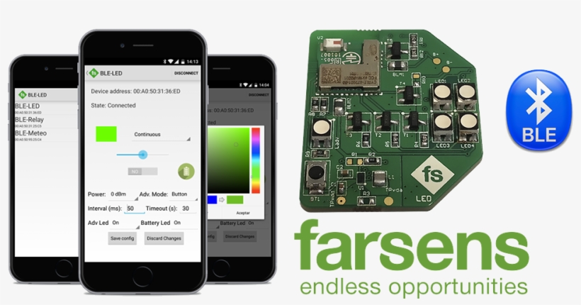 Bluetooth - 1100x568 PNG Download - PNGkit