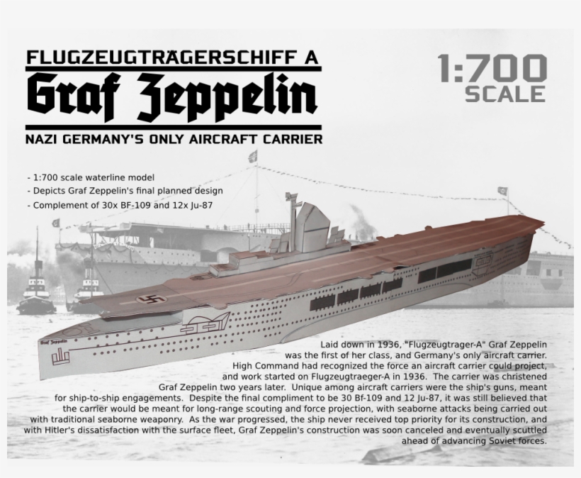 Aircraft Carrier Graf Zeppelin Model 15971 - Graf Zeppelin Carrier 1 ...