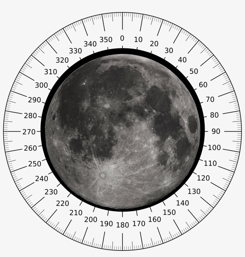 Moon Rotation - Full Moon - 2000x2000 PNG Download - PNGkit
