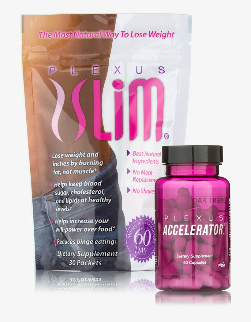 Shop Plexus® Products Today - Cosmetics - 690x974 PNG Download - PNGkit