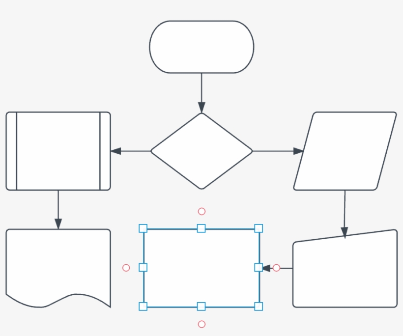 Go From Zero To Process Map Quicker - Diagram - 948x740 PNG Download ...